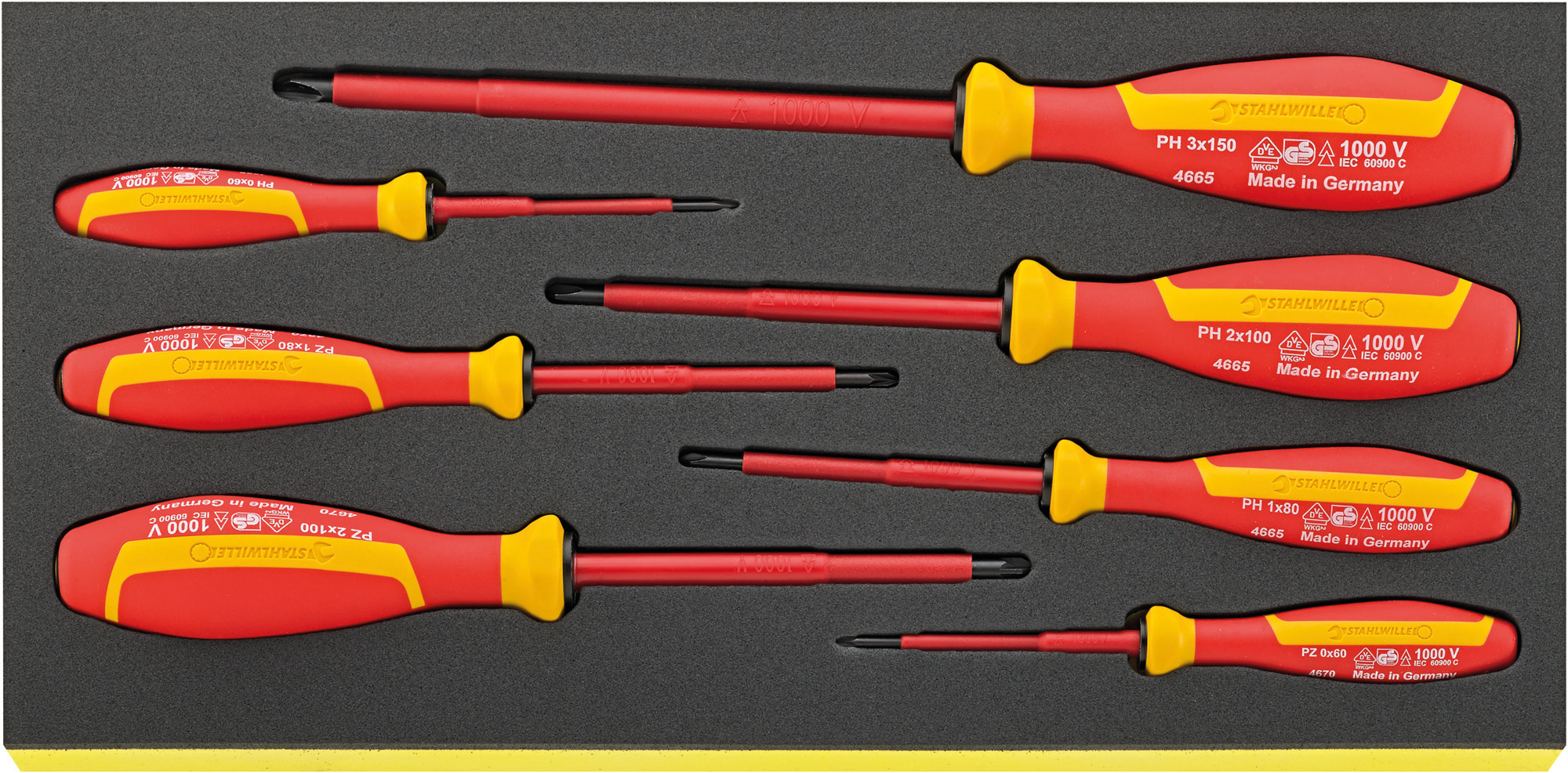 Screwdriver sets in TCS inserts